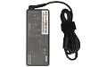 Lenovo ThinkPad X280 20KF Docking Station